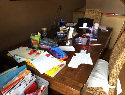 Know Answers vs. No Answers – Part 2 – the unexpected ever afters